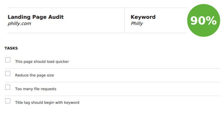 SEO Score Checker - Analyze Your Website's SEO using our Free tool